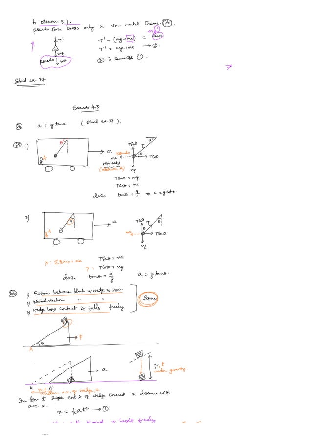 Newton's Laws of Motion Notes Class 11 CBSE | PDF