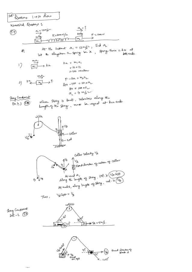 Newton's Laws of Motion Notes Class 11 CBSE | PDF