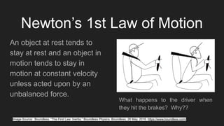GEN PHYSICS Newton's Laws of Motion .pptx