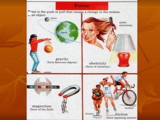 newtons_laws_of_motion-law of motion ppt | PPT