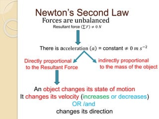 Newton's laws of motion 14 april 2015 | PPTX