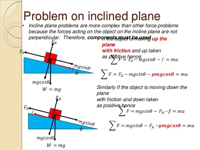 Newton's laws of motion by Mphiriseni Khwanda