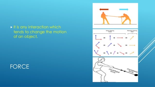 What is newtons first law of motion - Grosfire