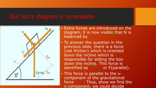 Forces on an incline | PPT