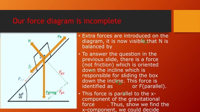 Forces on an incline | PPT