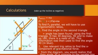 Forces on an incline | PPT