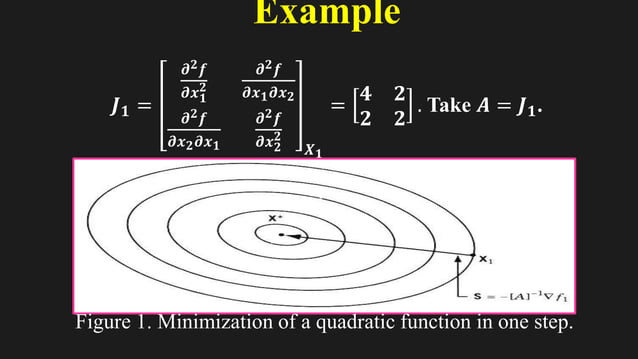 Newtons Method For Multivariablepdfpptx Computing Technology