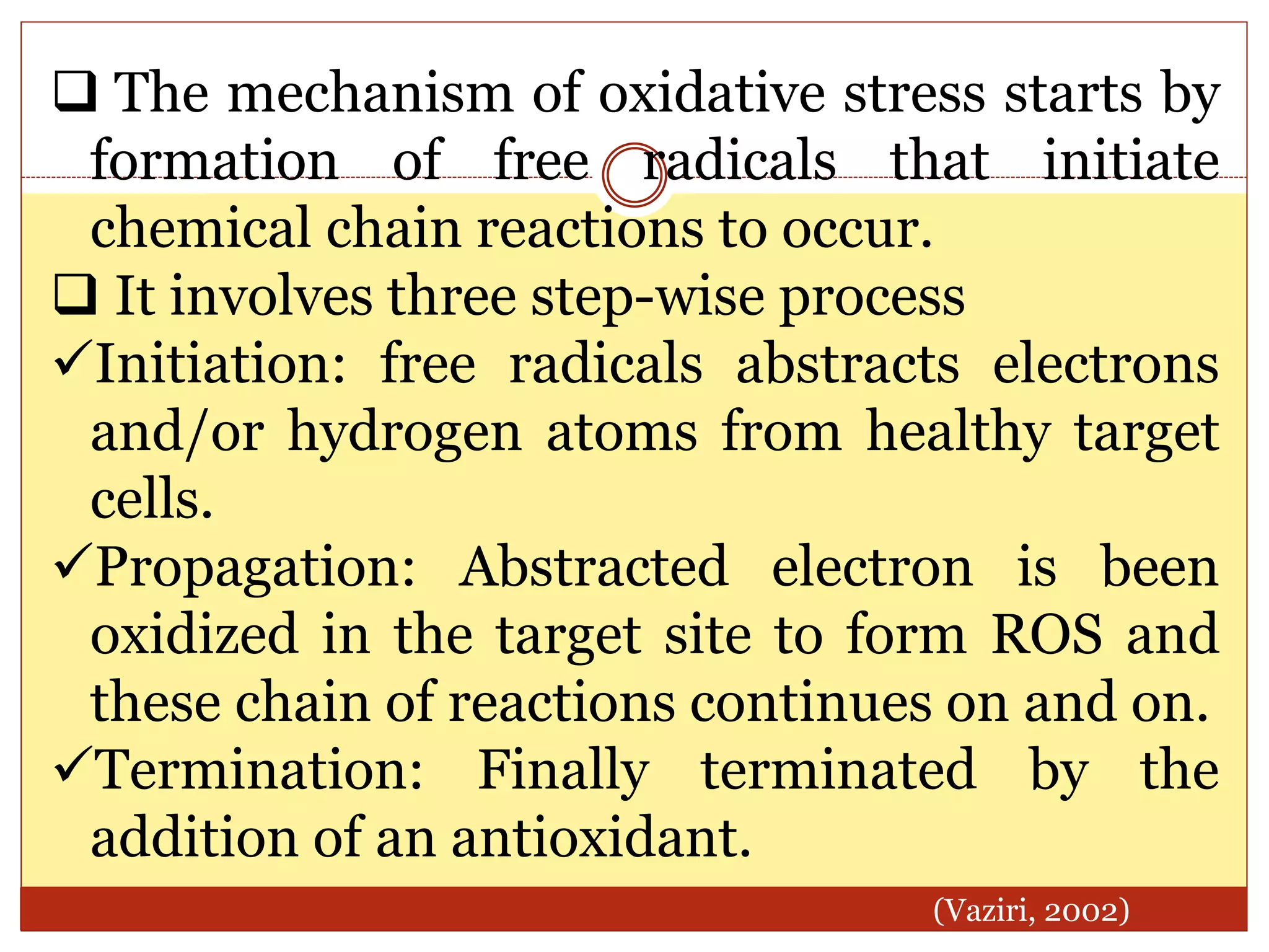OXIDATIVE STRESS MECHANISM IN HYPERTENSION | PPTX