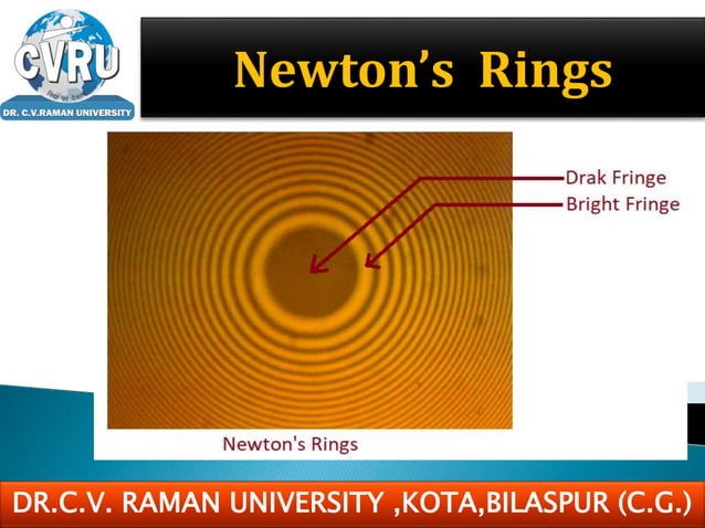 Newton's ring | PPT