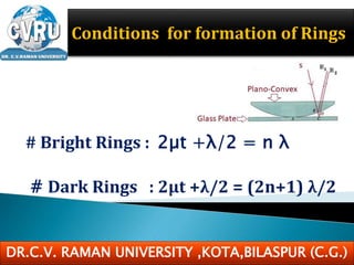 Newton's ring | PPTX