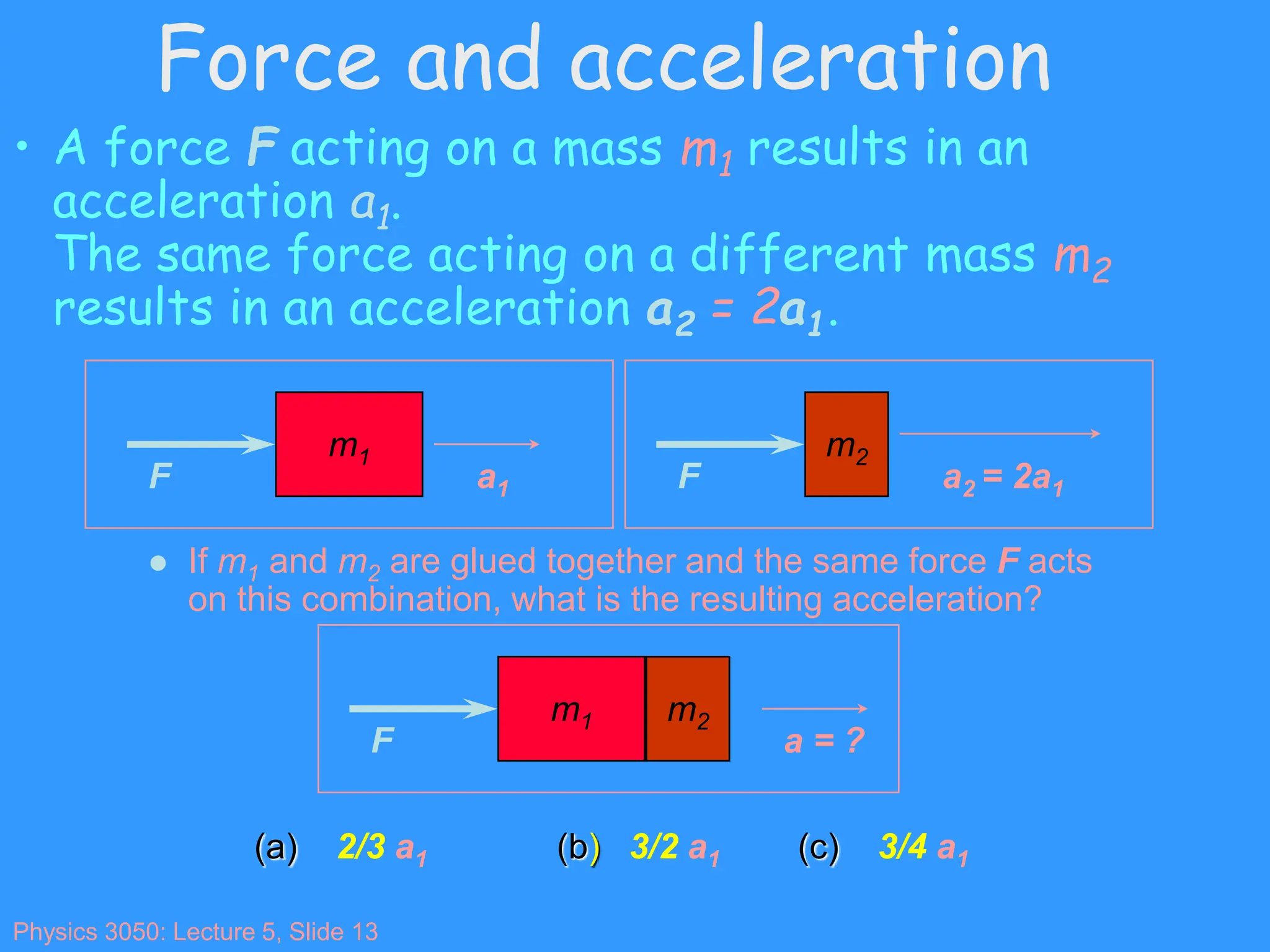 newtons second law of motion.ppt and pdf | PPT