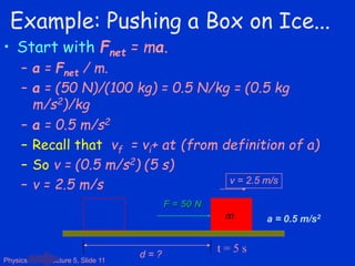 newtons second law of motion.ppt and pdf | PPT