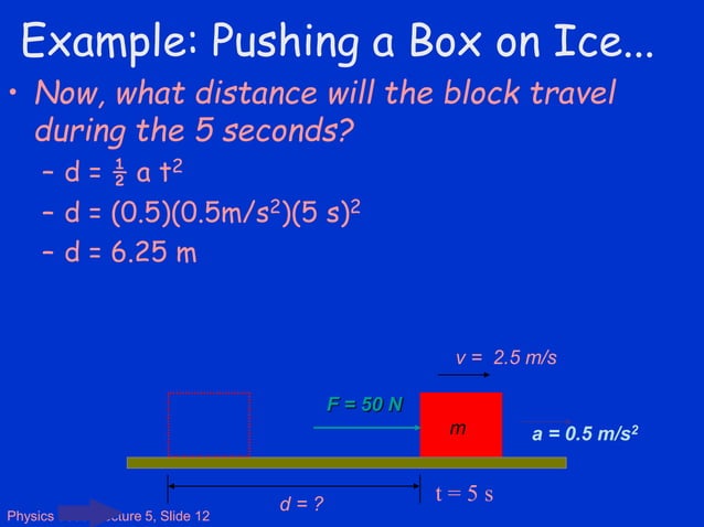 newtons second law of motion.ppt and pdf | PPT | Physics | Science