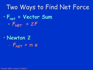 newtons second law of motion.ppt and pdf | PPT