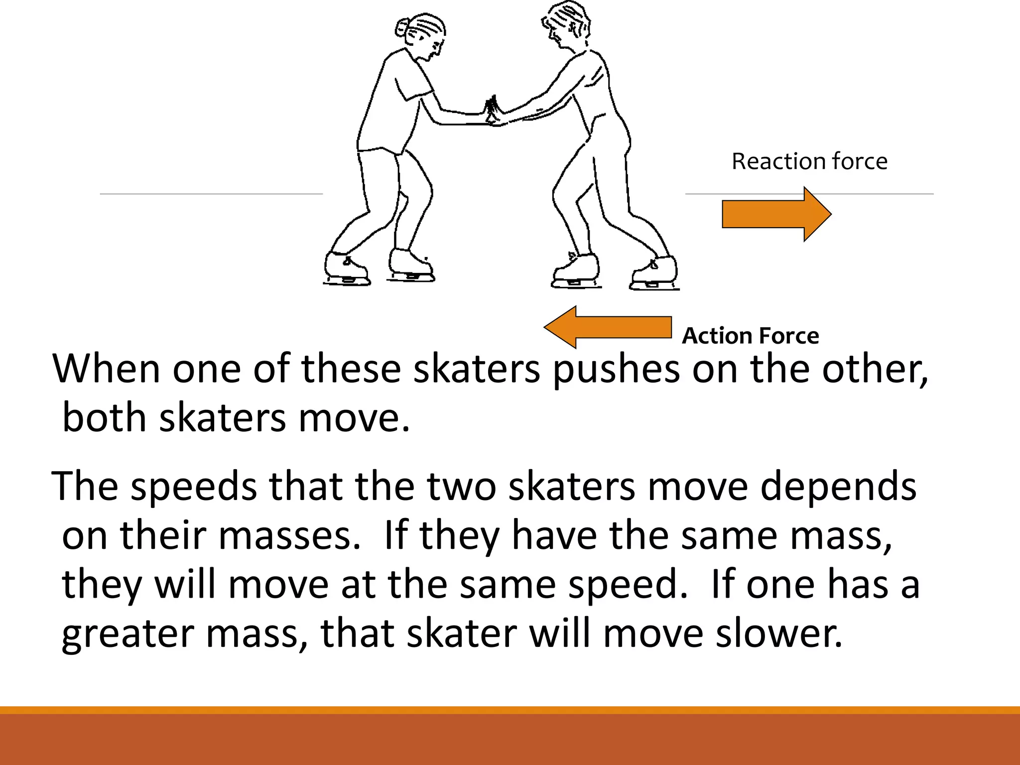 Newtons third law power point.pptx