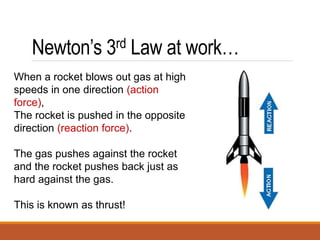Newtons third law power point.pptx
