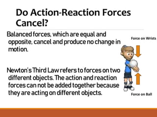 Newtons third law power point.pptx