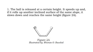 Newton’s Three Laws of Motion Quarter 1 module 2.pptx