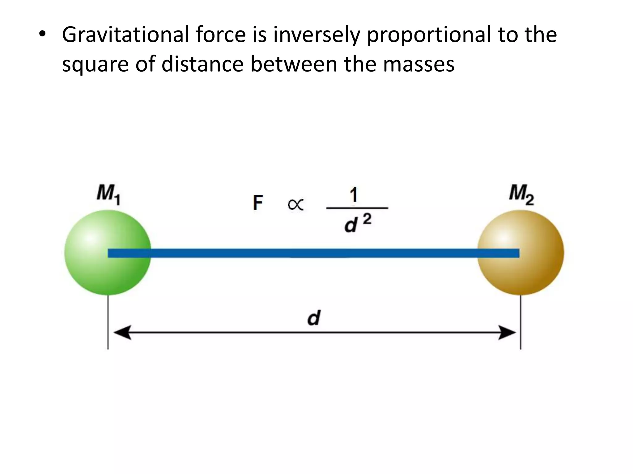 Newton’s universal law of gravitation | PPTX
