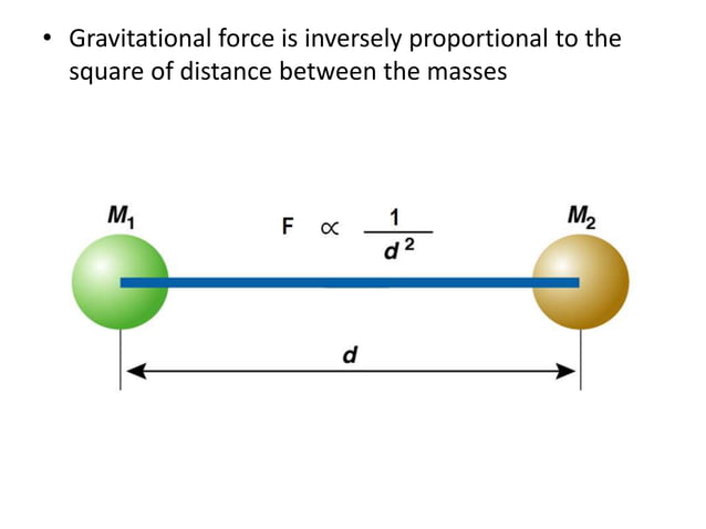 Newton’s universal law of gravitation | PPTX | Physics | Science