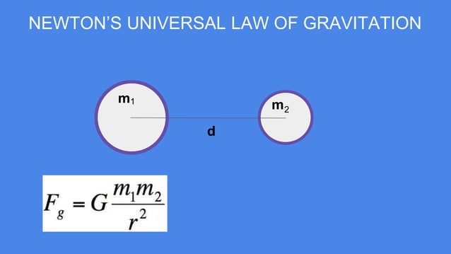 Newton & theory of gravitation | PPT