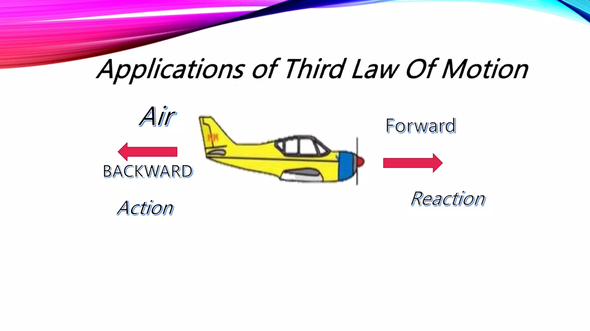 Newton Third Law of Motion.pptx