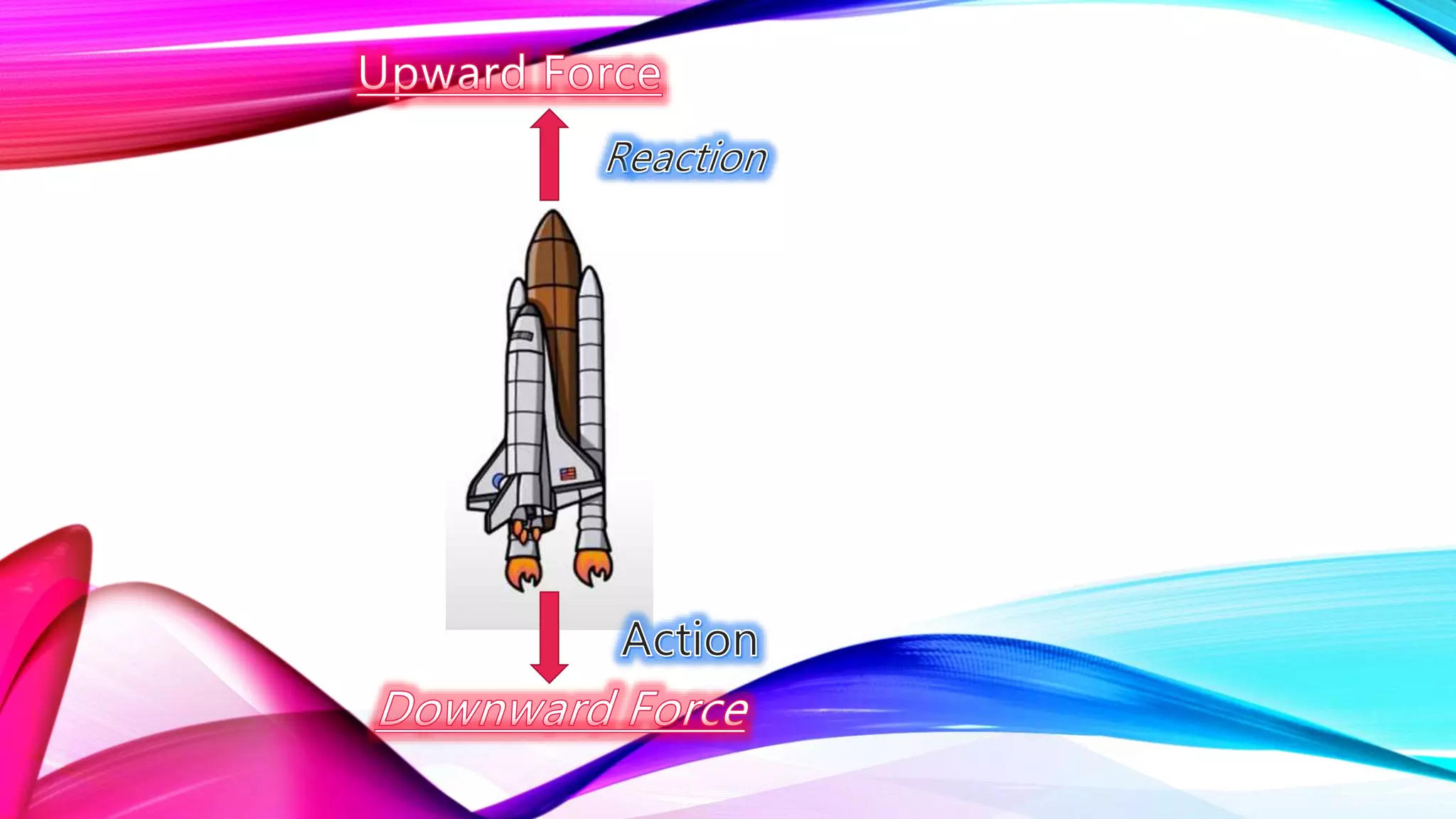 Newton Third Law of Motion.pptx