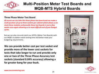 New Tools for a Next Generation of Metering - TESCO Solutions | PPT