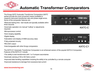 New Tools for a Next Generation of Metering - TESCO Solutions | PPT