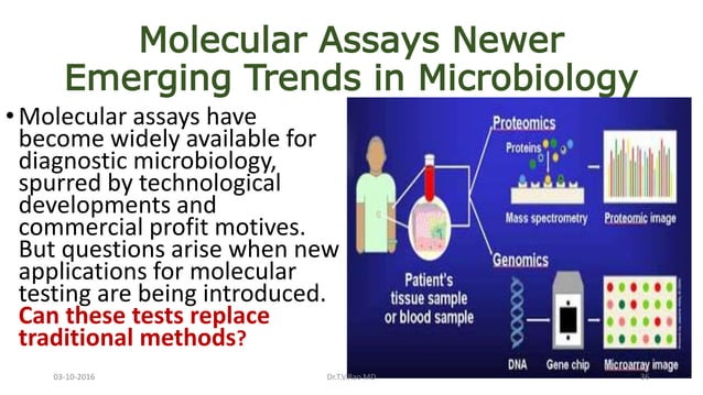 EMERGING CHALLENGES IN DIAGNOSTIC MICROBIOLOGY (Overcoming with Newer ...