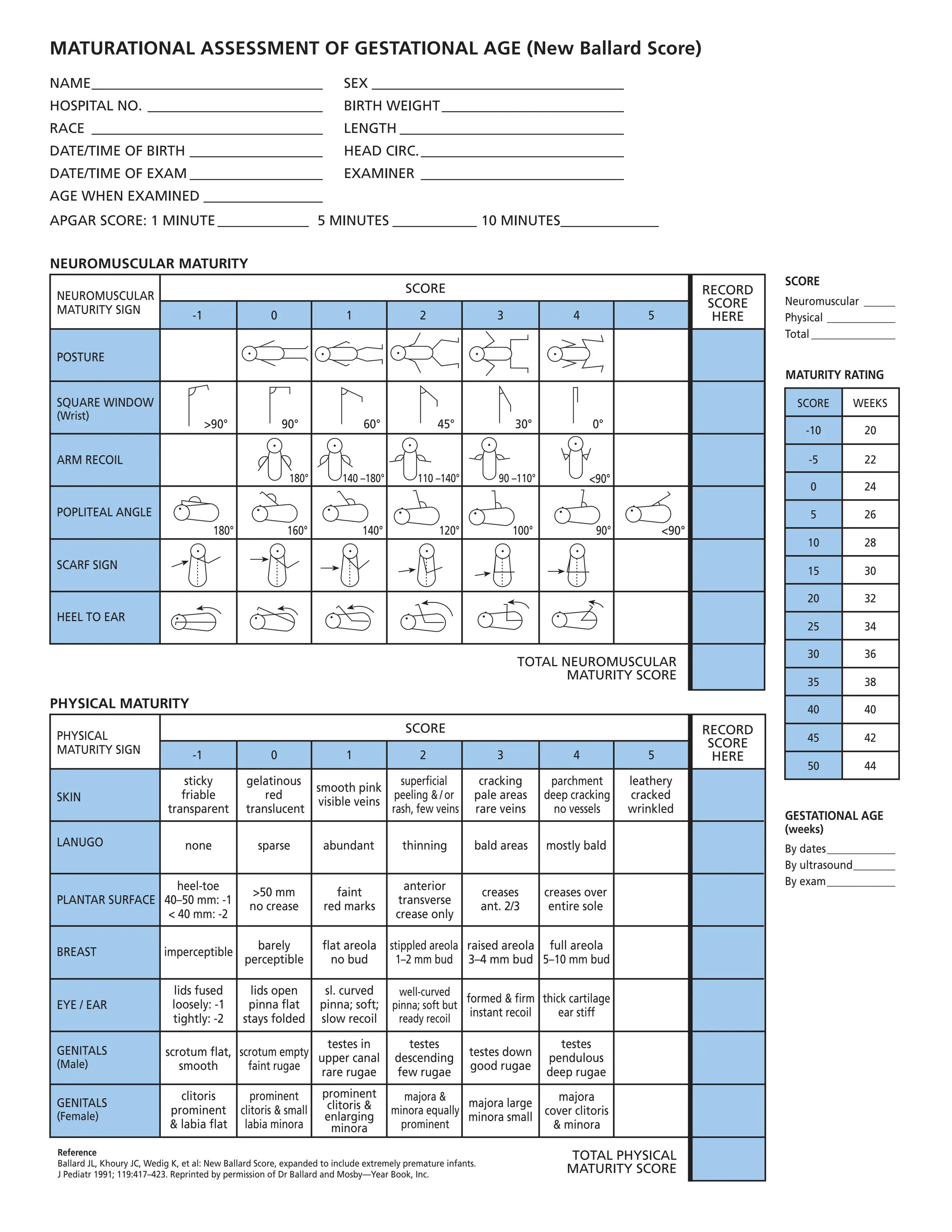 Pediatrics who recommended total charts.pdf. | PDF