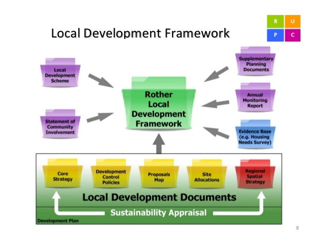 New Town Development Strategies Jan 2015 - Day 2