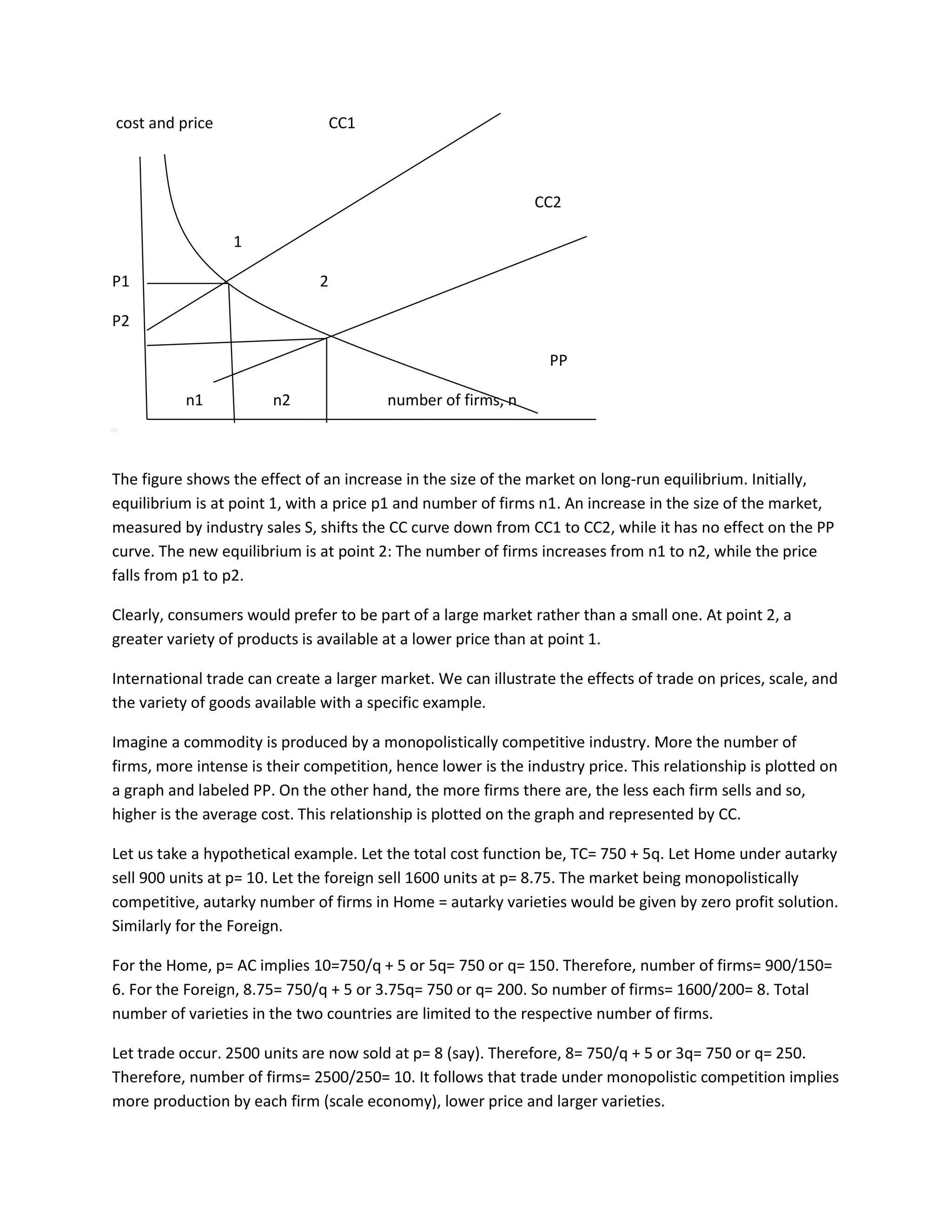 New Trade Theory: Krugman | PDF
