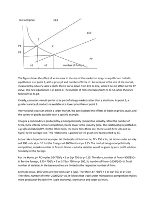 New Trade Theory: Krugman | PDF