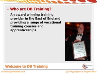 DB Training - Apprenticeship - Induction Presentation | PPTX