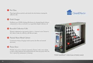 Trane Home Comfort Guide (British Columbia) | PPT