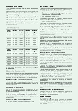 New transition policy | PDF | Life Insurance | Insurance