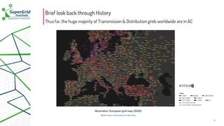 New transmission technologies shaping the future grid - SuperGrid ...