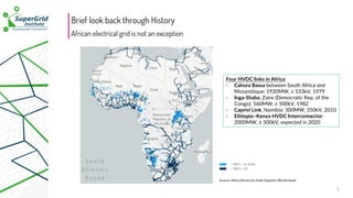 New transmission technologies shaping the future grid - SuperGrid ...