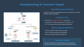 New_Treatment_Guidelines_for_Psoriasis.pptx