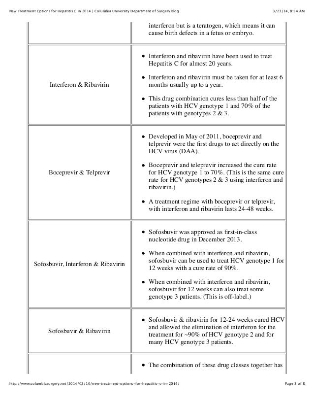 New Treatment Options for Hepatitis C in 2014