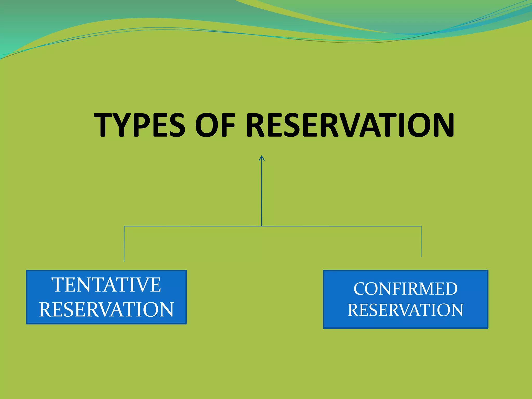 New trends and procedure for making the reservation | PPTX