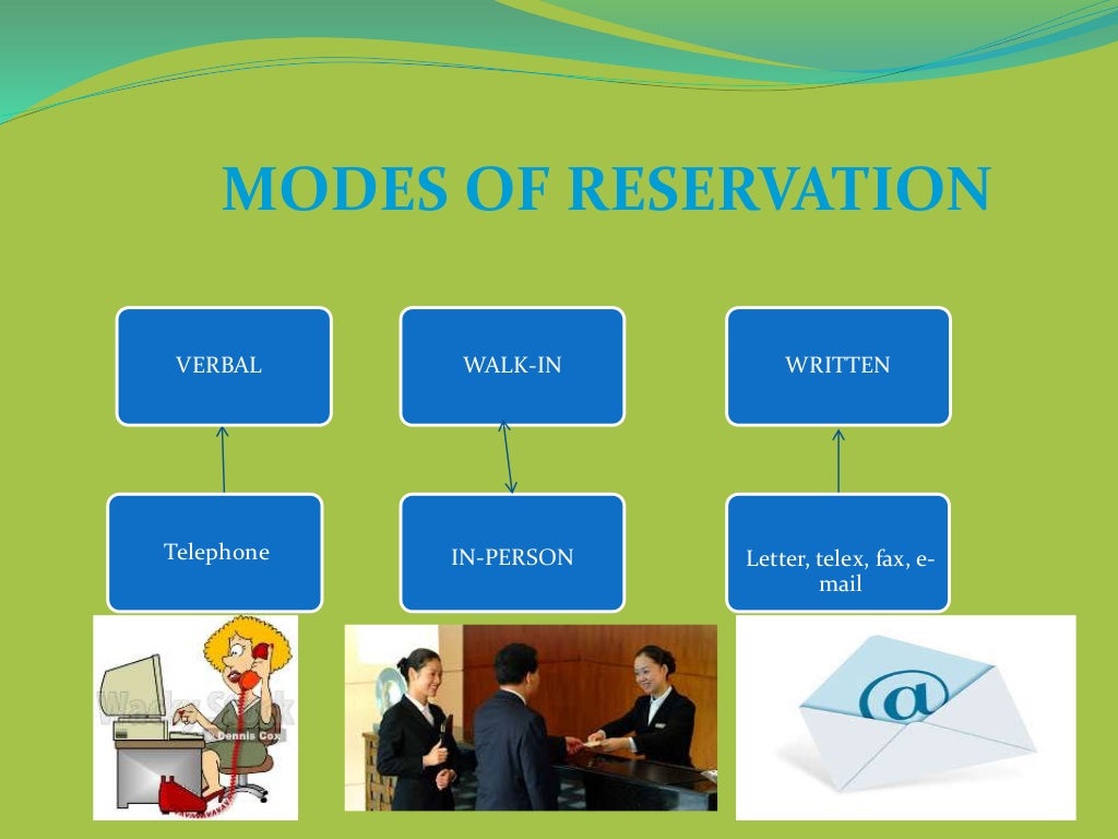 New trends and procedure for making the reservation