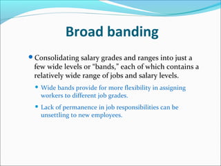 New trends in compensation management | PPT