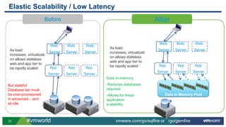 New trends in data | PPTX | Databases | Computer Software and Applications