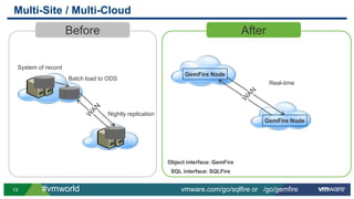 New trends in data | PPTX | Databases | Computer Software and Applications