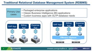 New trends in data | PPTX | Databases | Computer Software and Applications