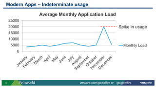 New trends in data | PPTX | Databases | Computer Software and Applications