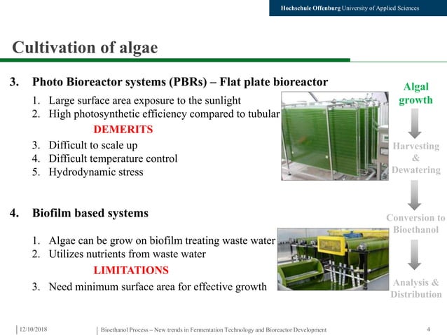 New trends in fermentation technology - Using Algae as biomass | PPTX