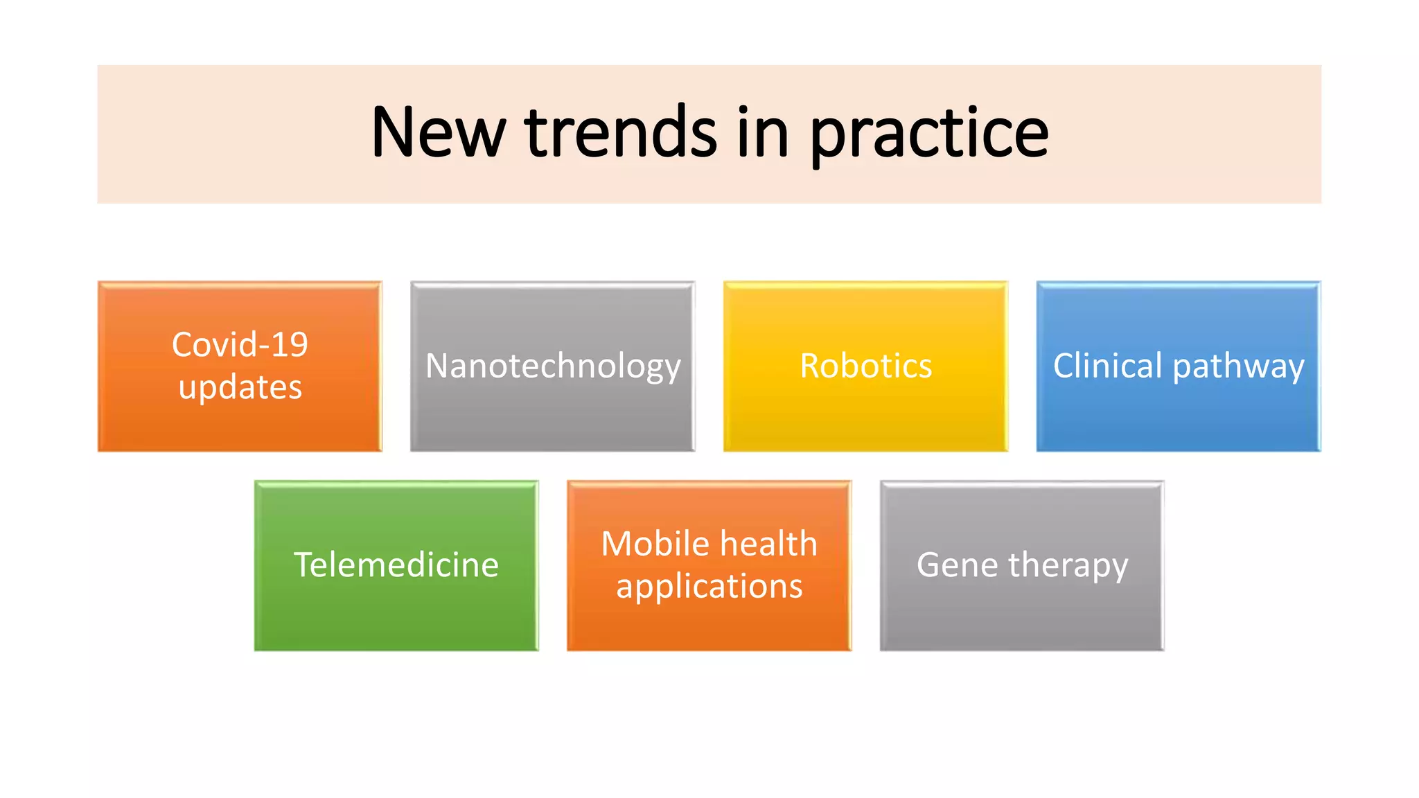New trends in Medical Surgical Nursing.pptx